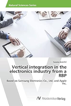Vertical integration in the electronics industry from a RBP: Based on ...