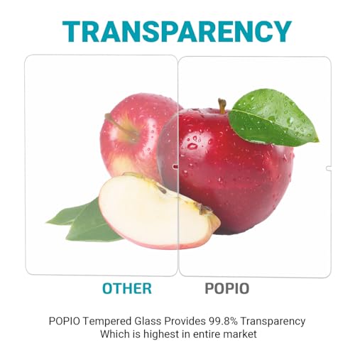 POPIO Militray Grade Tempered Glass Screen Protector for Xiaomi Pad 6 ...