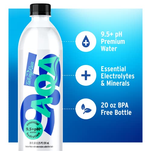 The 30 Best Mineral Water with Lithium of 2024 [Verified] - Cherry Picks