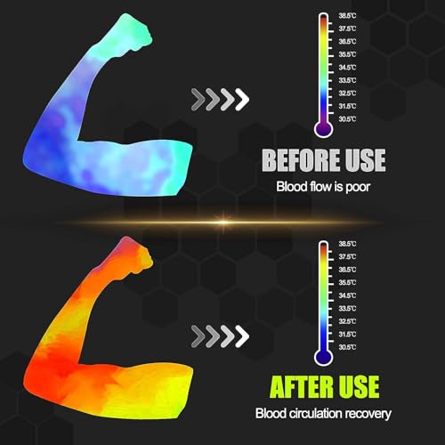 NECARE Premium Blended Nylon Orthopedic Elbow Cap (1 PAIR ...