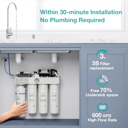 SimPure T2-600A Alkaline Reverse Osmosis Water Filter System, NSF/ANSI ...
