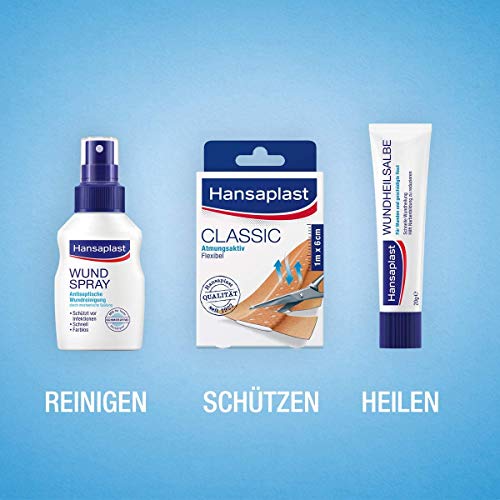 Hansaplast Routine Set 2020, praktisches Set für zu Hause oder ...