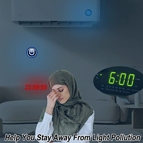 AMIJOUX 4 Sheets LED Light Blocking Stickers, Light Dimming LED Filters ...