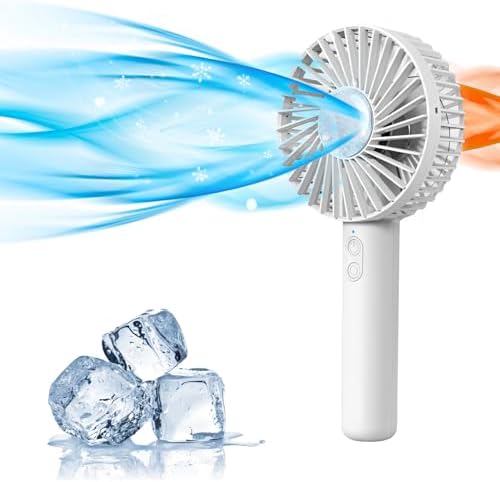 Amazon.com: Formano Air Conditioner Fan – The GENUINE Portable Ice ...