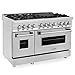 Amazon.com: ZLINE 48" 6.0 cu. ft. Dual Fuel Range with Gas Stove and ...