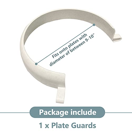 The 27 Best Plate Guards of 2026 [Verified] - Cherry Picks