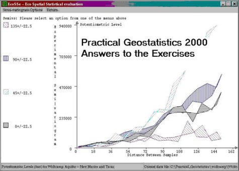 Practical Geostatistics 2000, Answers to the Exercises: Isobel; Harper ...