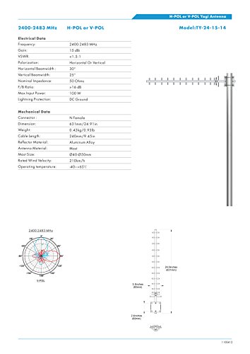 The 10 Best Tupavco Network Antennas of 2024 [Verified] - Cherry Picks