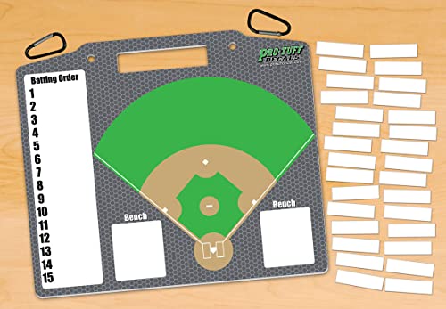 Pro-Tuff Decals Coaches Helper Magnetic Dugout Board for Lineup and ...