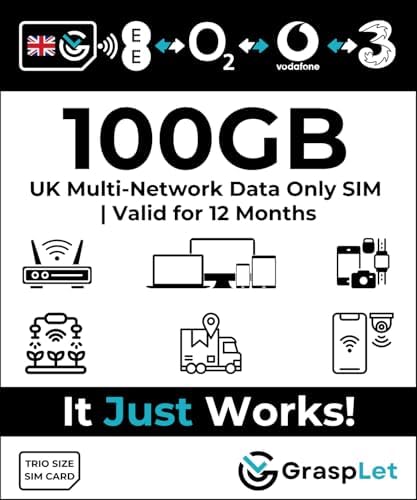 UK Multi-Network Data SIM Card | Automatically Selects the Strongest ...
