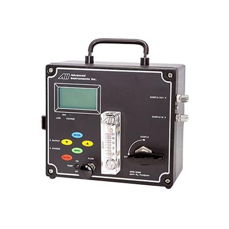 Advanced Instruments GPR-2000 ATEX Portable Oxygen Analyzer ATEX II ...