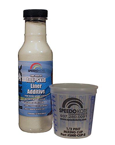 The 18 Best Speedokote Car Paints of 2025 [Verified] - Cherry Picks