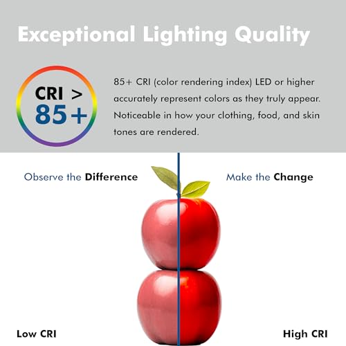 BLKKAP 28in. T8 G13 Base Type A Plug & Play Linear LED Tube Light – 12W ...