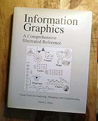 Information Graphics: A Comprehensive Illustrated Reference | Amazon.com.br