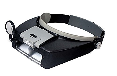Top 10 Best Headband Magnifiers in 2025 Reviews | Buying Guide