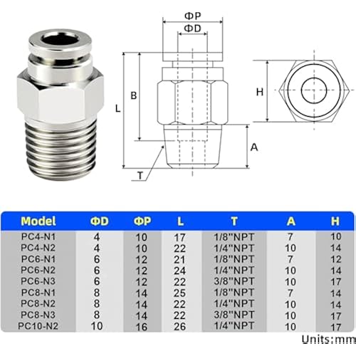 Snapklik.com : TAILONZ PNEUMATIC 304 Stainless Steel Male Straight 6MM Tube OD X 3/8 Inch NPT ...