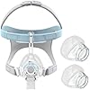 Amazon.com: MYNA MEDICAL Eson 2 - Complete Set, (Small, Medium, Large ...