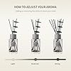 Amazon.com: Airkeep Reed Diffuser/Grey Reed Diffuser Set/6.7 oz(200ml ...