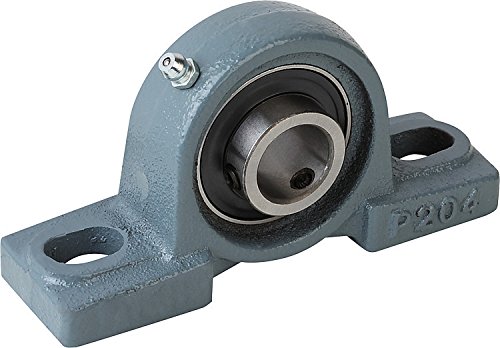 2 Bolt Pillow Block with Set Screw: Amazon.com: Industrial & Scientific