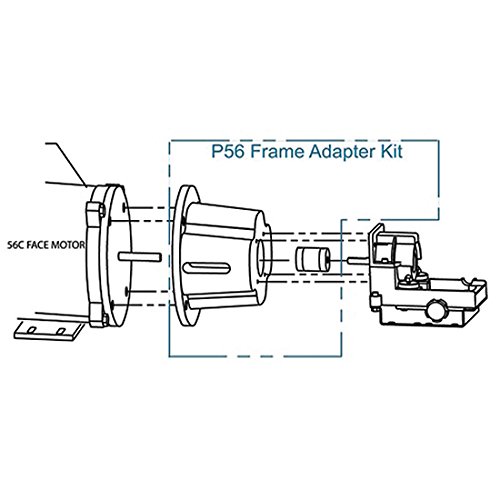 Series Q Pump Head to NEMA Type 56 C-face Motor Adapter kit: Amazon.com ...