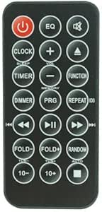 Amazon.com: Remote Control Only for Toshiba TRM-CWU700 TY-CWU700 ...