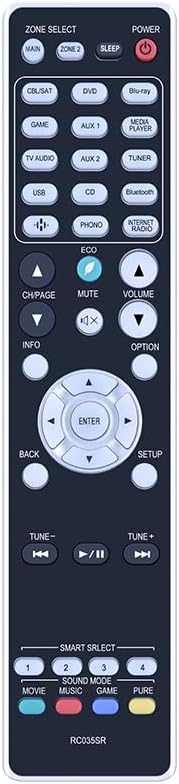 Amazon.com: New RC035SR Replacement Remote Control fit for Marantz ...