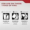 Kidde Fire Extinguisher for Home, For Residential and Living Area Use ...