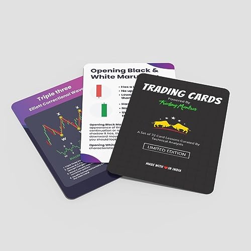 The AutoStory Stock Market Flashcards for Candlestick Patterns ...
