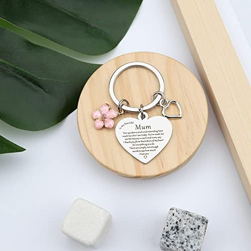 Amazon.com: Mom Keychain, Birthday Gifts for Mom, Gifts for Mom from ...