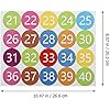 Amazon.com: NUOBESTY 5 Sheets 1-100 Number Stickers PVC Colorful ...