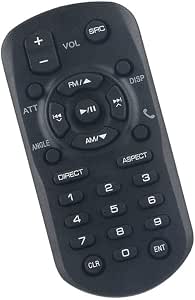 Amazon.com: Replacement Remote Control Work for TV/Audio/Projector for ...