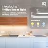 Buy Philips Polycarbonate LED Profile Light for Ceiling|5-Meter LED ...