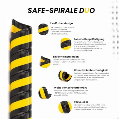 Safeplast Safe-Spirale Duo Cable Protection Spiral Diameter 16 mm Cable ...