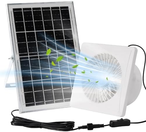 Amazon.com: Riakrum 1 Set 15w 12v Solar Panel Fan Kit with 2 Fans ...