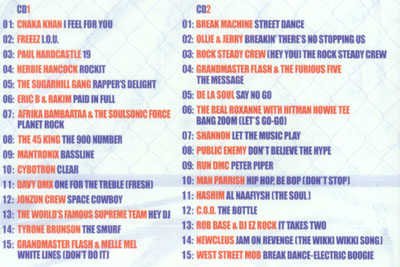 Electro Breakdance : Various: Amazon.fr: CD et Vinyles}