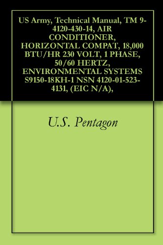 Amazon.com: US Army, Technical Manual, TM 9-4120-430-14, AIR ...