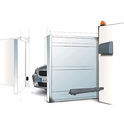 Amazon.com: Avidsen KhÃa 114152 Motor for Swinging Gates by Avidsen ...