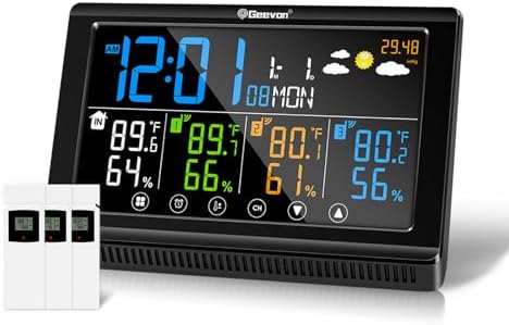 Amazon.com: AcuRite Multi-Room Weather Station with Wireless Indoor ...