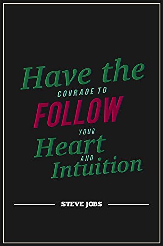 PosterGully - Heart Intution Steve Jobs Motivational Wall Art Poster 12 ...
