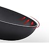 Amazon.com: Uniware Non-Stick Aluminum PFOA Free Frying Pan, With Xylan ...
