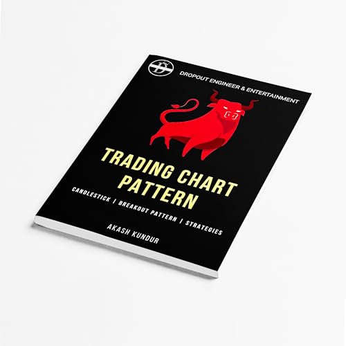 Trading Chart Pattern Book | Includes Breakout Pattern Candlestick ...