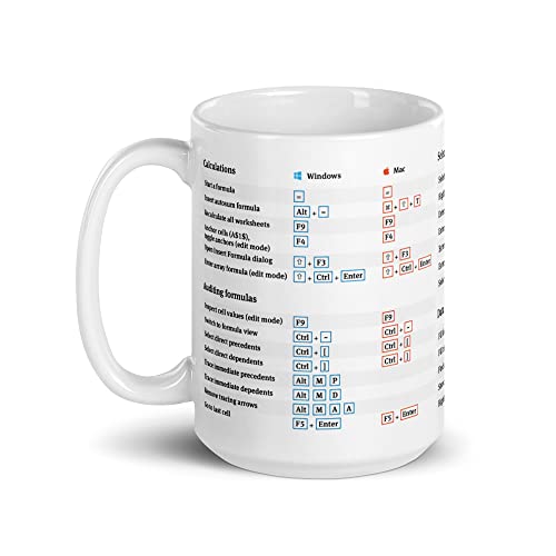 Amazon.com: Excel Mug - Excel Shortcut Win+Mac Coffee Mug 11oz 15oz ...