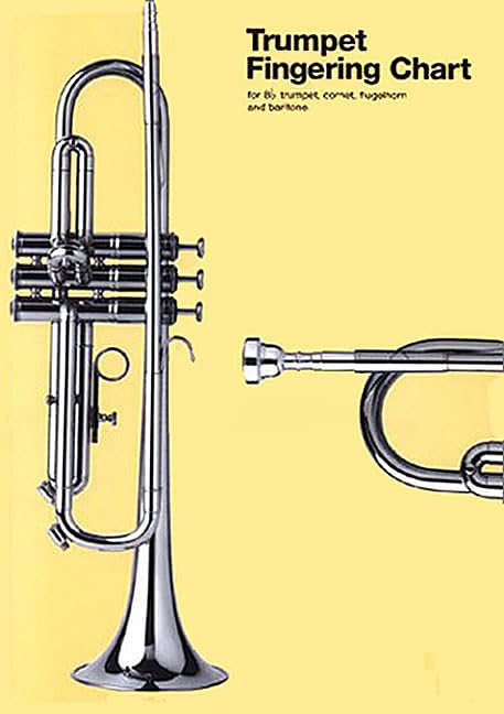 Full Trumpet Fingering Chart: Master Your Trumpet Playing