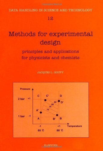 Amazon.com: Methods for Experimental Design: Principles and ...