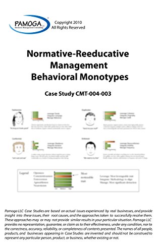 Normative-Reeducative Management Behavioral Monotypes (Pamoga LLC Book ...