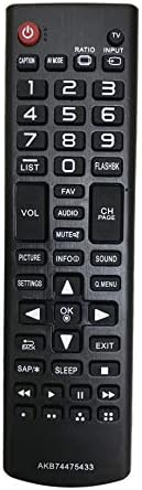 Amazon.com: Replacement Remote Controller use for 42LB5600 47LB6000-UH ...