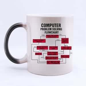 Funny Friend Gift - Problem Solving Flowchart?Coffee?Mug Morphing Mugs ...