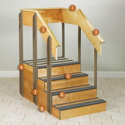 The 30 Best Stair Lifts of 2026 [Verified] - Cherry Picks