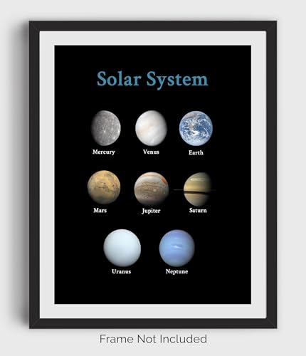 Amazon.com: Solar System Vintage Historical Wall Art Print - 11x14 ...