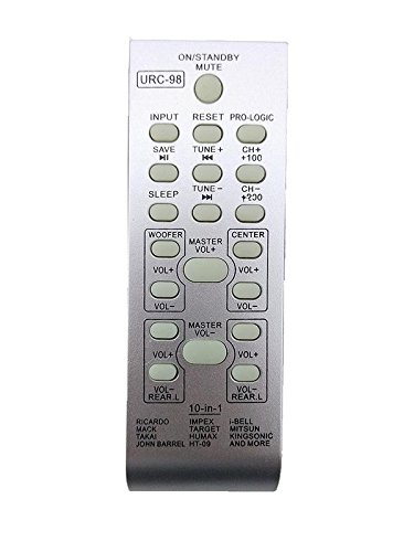 Buy Takai Home Theatre Remote Control Compatible for Takai Home Theatre ...